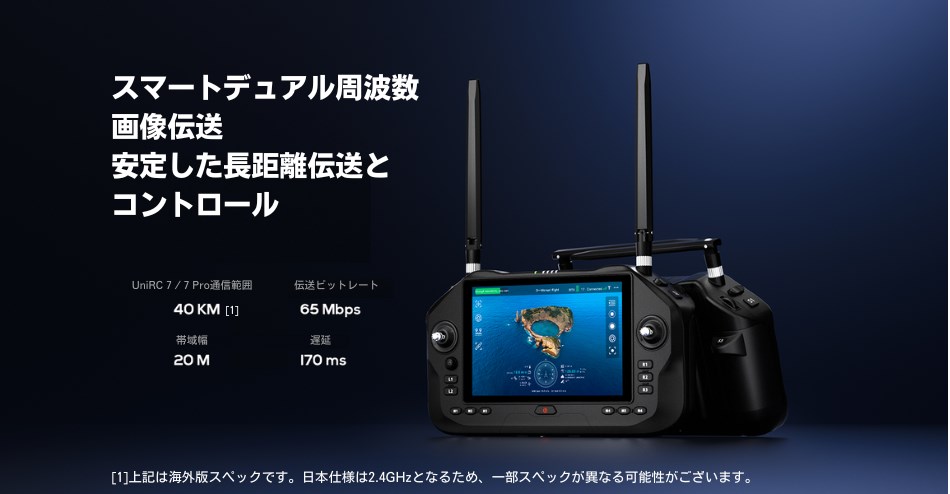 【新発売】SIYI UniRC 7/ 7 Pro ハンドヘルド地上ステーション – Tohasen Robotics 株式会社